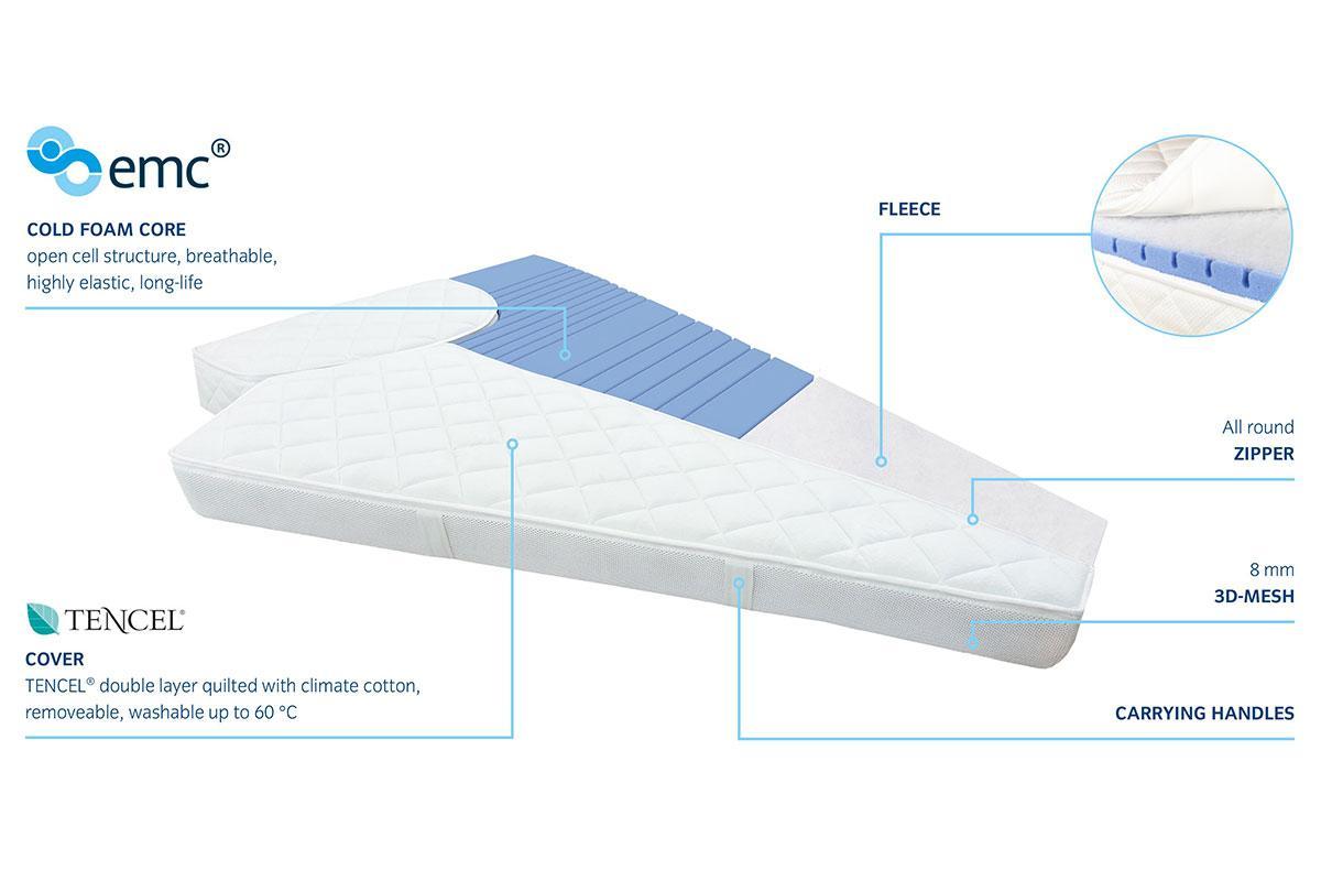 Specialist for your boat mattress & ship mattress